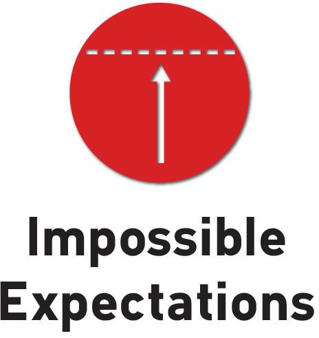 Impossible Expectations
